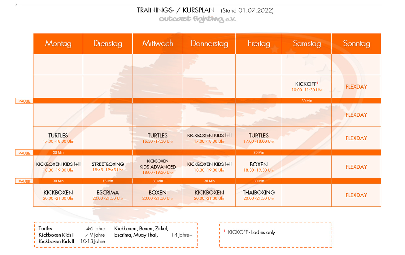 Kursplan - OUTCAST FIGHTING